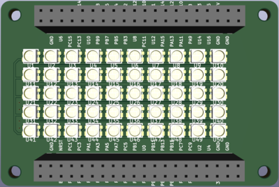 STM32World - Stm32World Wiki