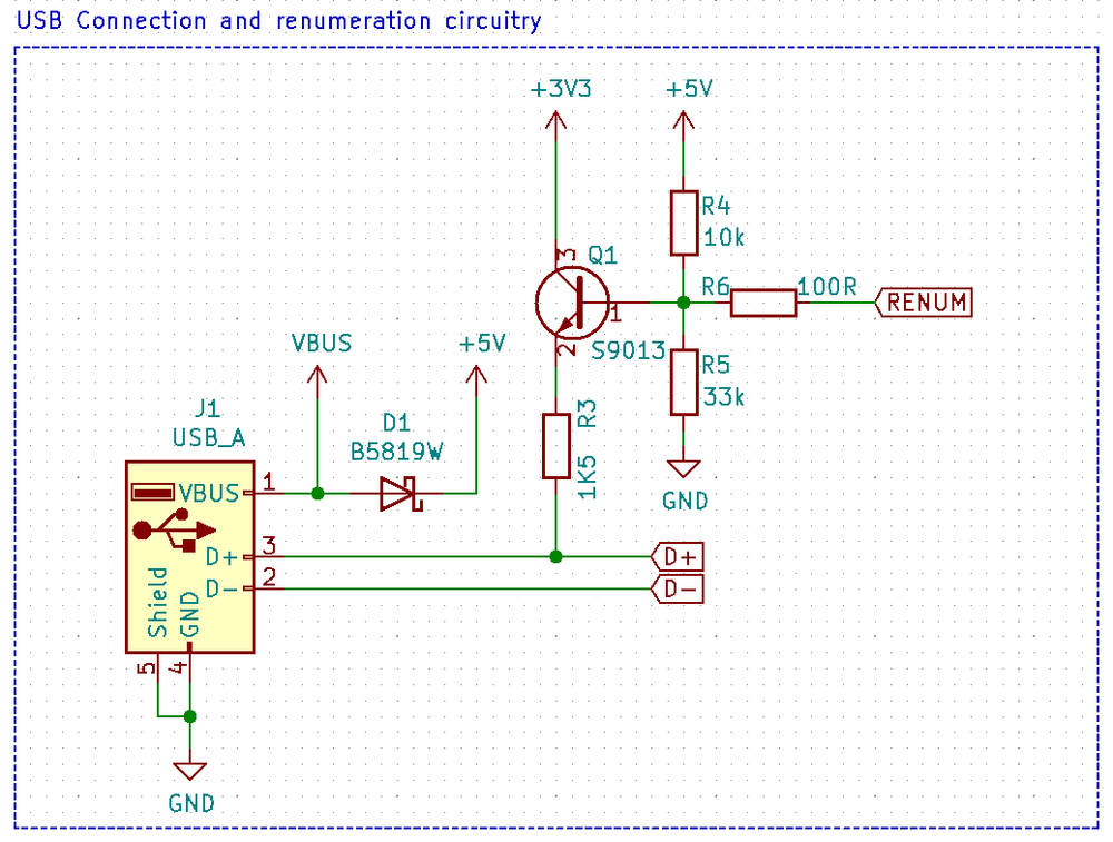 Stm32 Usb Device Enumeration Re Enumeration Stm32world Wiki