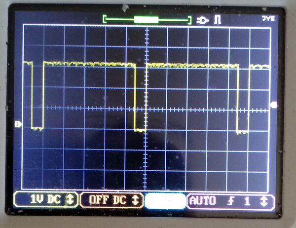 Stm32 Pulse Width Modulation Stm32world Wiki 