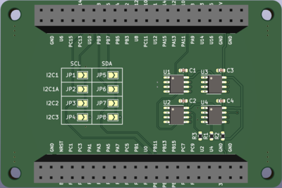 STM32World - Stm32World Wiki