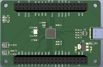 STM32World - Stm32World Wiki